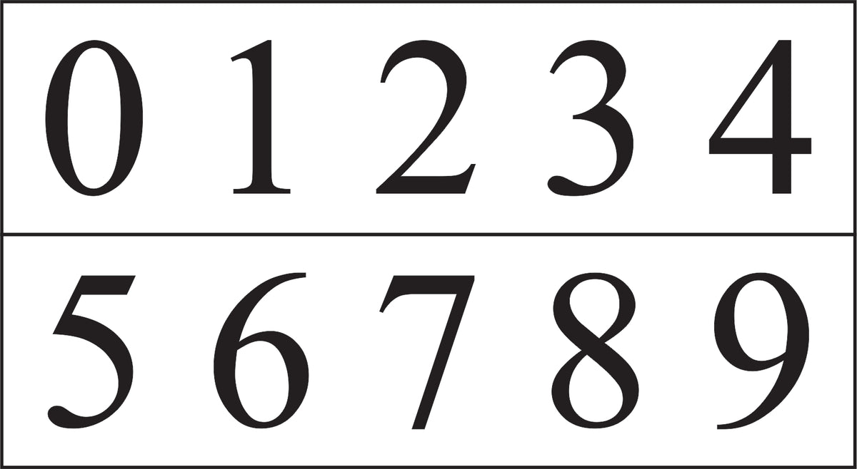 7041 - Numbers stencil